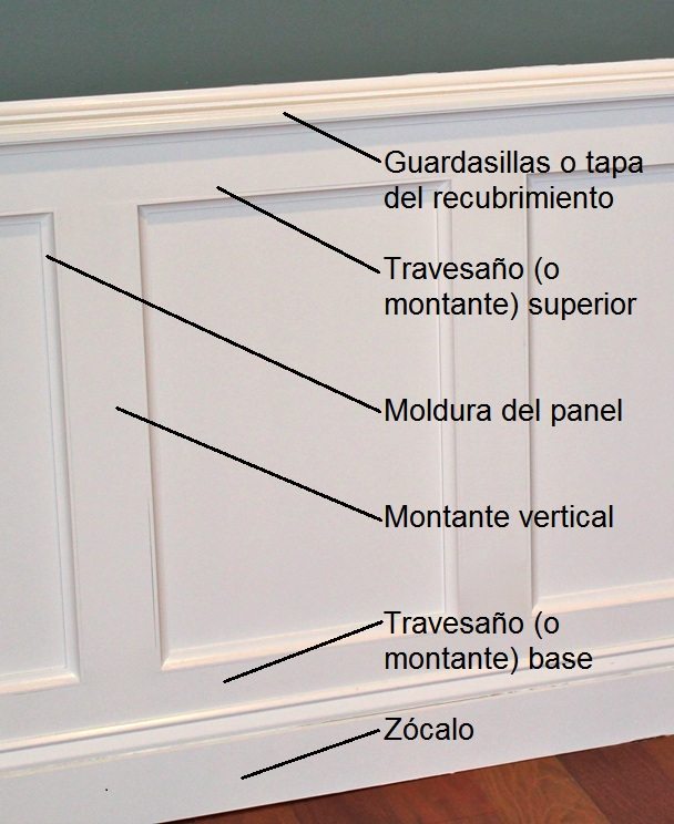 wainscoting design v5 - Pro Construction Guide