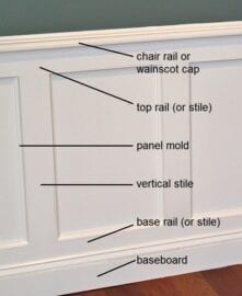 Planning a wainscoting installation | Pro Construction Guide