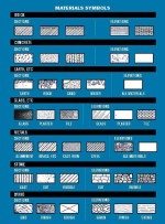 How to read plans and blueprints | Pro Construction Guide