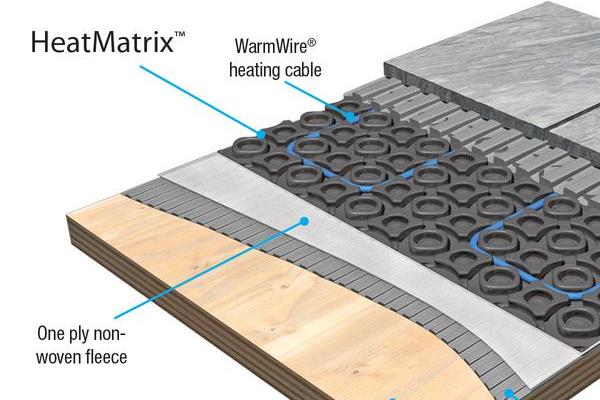 HeatMatrix Diagram-Closeup - Pro Construction Guide